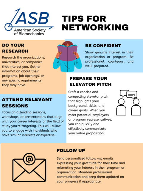 Student Tips - American Society of Biomechanics