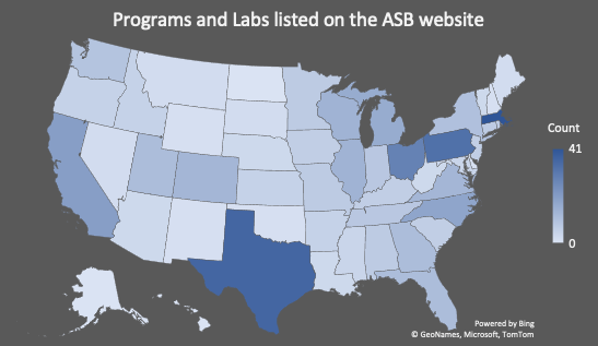 Programs and Labs - American Society of Biomechanics
